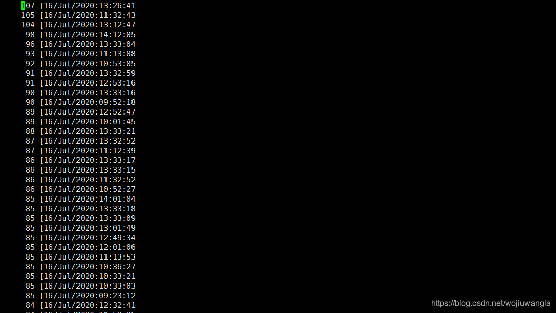 shell脚本统计nginx日志每分钟/小时的qps，pv，简单实用附带思路和注释！_做shell脚本平均nginx响应时间-CSDN博客