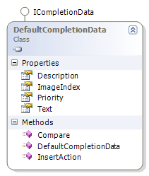 实例分析SharpDevelop代码完成功能-CSDN博客