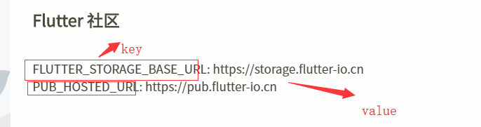 Flutter Sdk下载配置【国内镜像】-CSDN博客