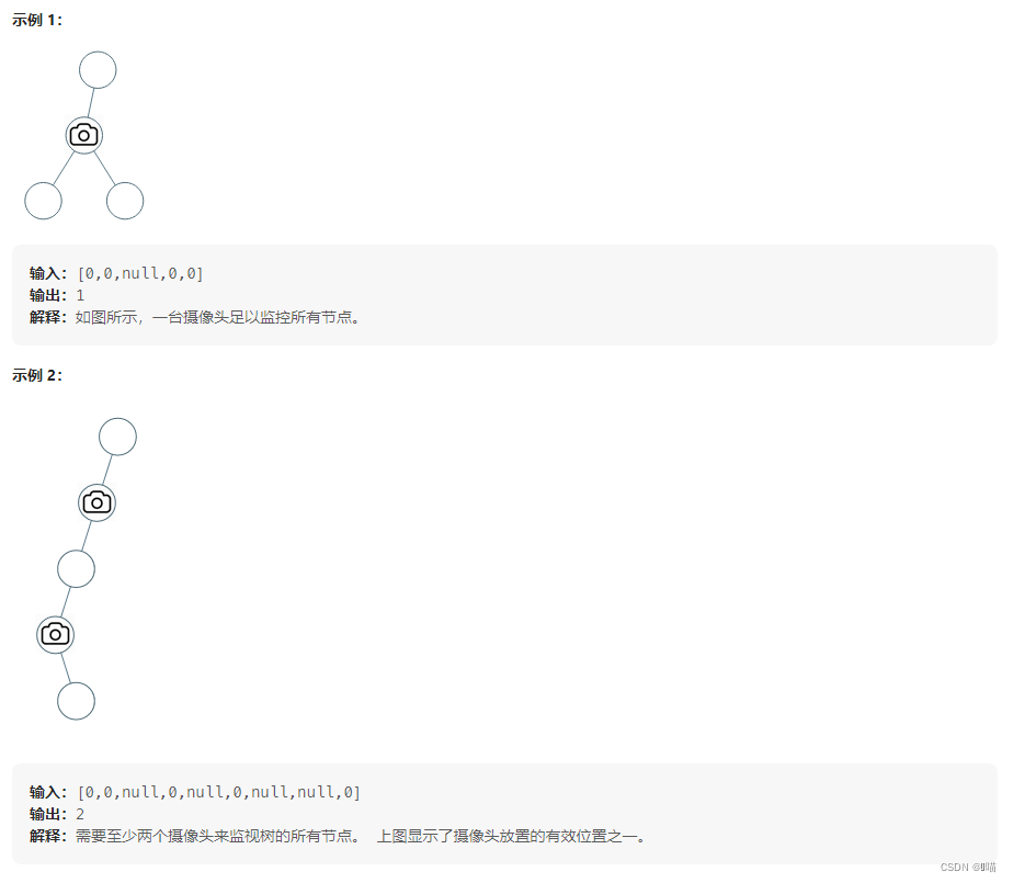 代码随想录算法训练营第三十七天 Leetcode738 单调递增的数字、leetcode714 买卖股票的最佳时机含手续费
