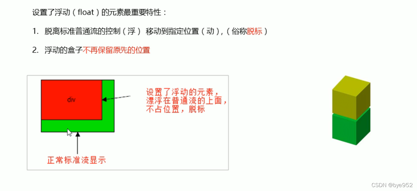 CSS 4 浮动 常用网页布局 清除浮动 PS 学成在线案例_class=clearfix-CSDN博客