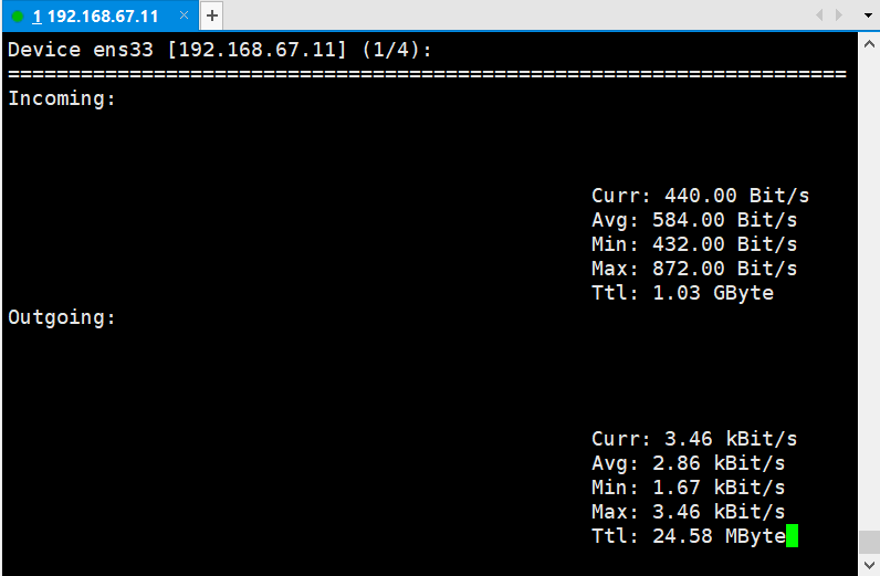 【nload】nload的安装和使用_nload下载-CSDN博客