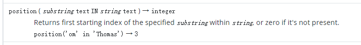 Pg Sql截取字符串到指定字符位置pgsql Charindex Csdn博客