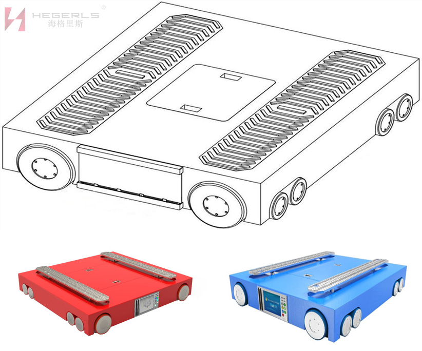 标准解析｜海格里斯HEGERLS四向车调度算法如何解决同层多车车辆路径规划和避让问题？-CSDN博客