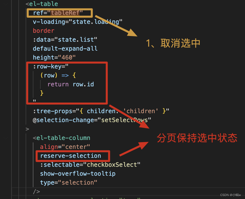 vue3表格el-table分页保持选中状态和取消选中_vue table保留选中状态-CSDN博客