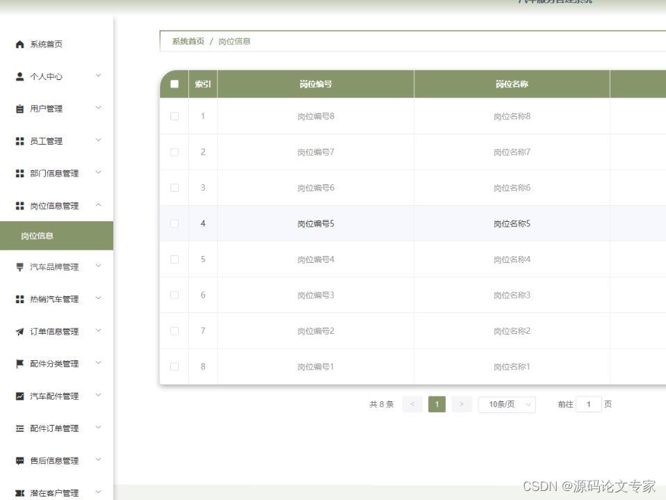 springboot+vue.js+ElementUi汽车4s店服务销售配件管理系统 java毕业设计源码文档_vue+elementui制作4s店-CSDN博客