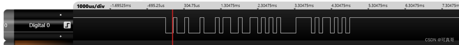 逻辑分析仪搭配USBee Suite 使用教程-CSDN博客