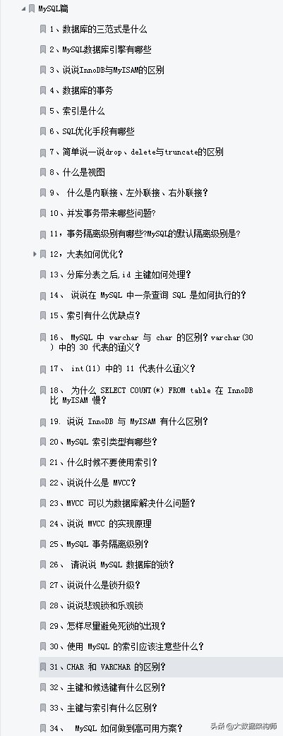 震撼！阿里首次开源 Java 10万字题库，Github仅一天星标就超60K_开源题库-CSDN博客