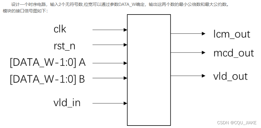 11加法器（半加器，全加器，串行进位，超前进位），运算（乘法转位运算，求最小公倍数），序列检测器、发生器，时钟分频（任意奇数分频，状态机实现），电路图分析（据rtl写，脉冲同步，时钟切换 0542
