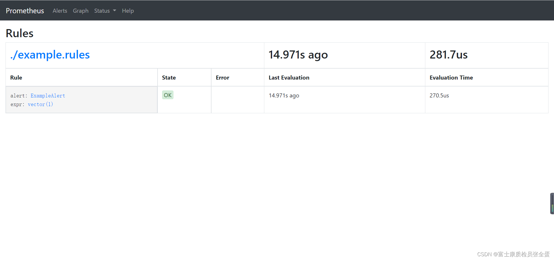 Prometheus 使用PrometheusRule定义告警规则-CSDN博客