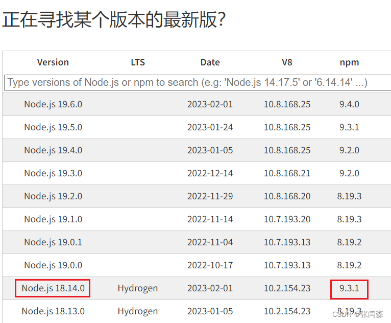 npm install报错npm ERR! code ERESOLVE-CSDN博客