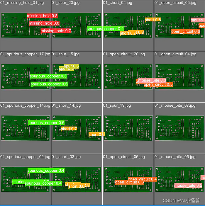 基于YOLOv8的PCB缺陷检测系统（Python源码+Pyqt6界面+数据集）_pcb缺陷检测数据集-CSDN博客