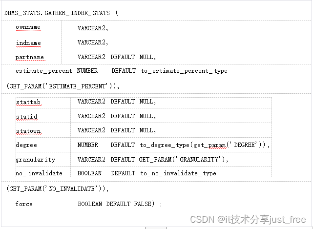 oracle 19c 统计信息详解_auto optimizer stats collection-CSDN博客