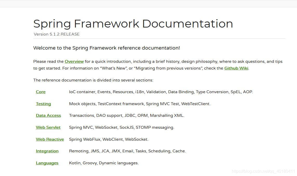 Spring 框架Web Servlet项目的Spring Web MVC环境配置_spring-webmvc-5.1.2.release maven groupid-CSDN博客