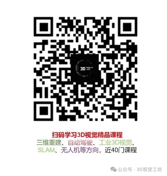 CVPR'24开源 | NetTrack：跟踪高动态物体！-CSDN博客