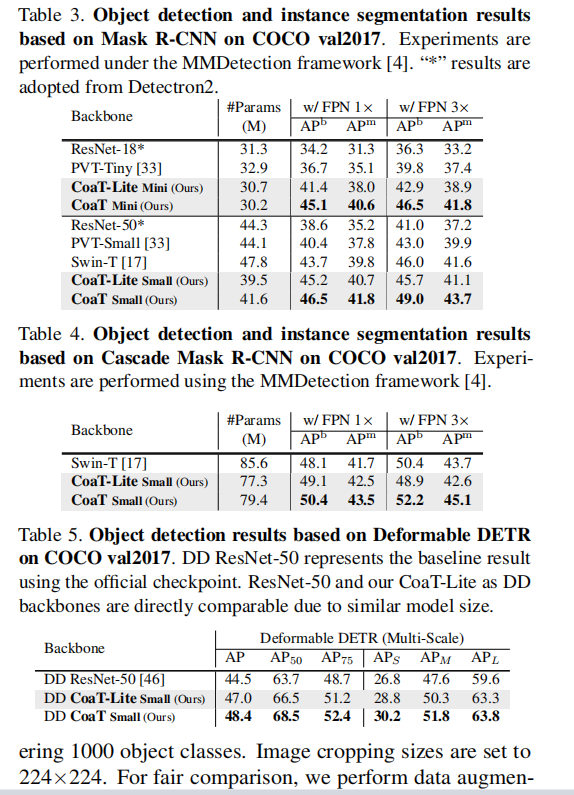 CoaT：Co-Scale Conv-Attentional Image Transformers详解_coat模型-CSDN博客