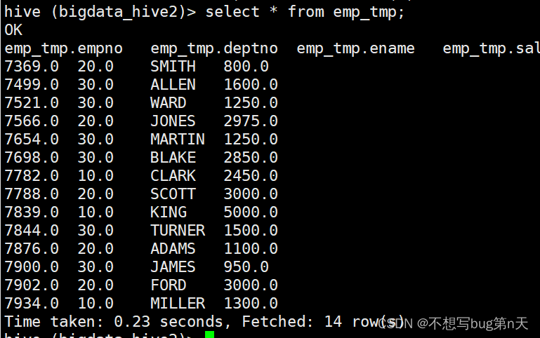 Sqoop 数据迁移实践-CSDN博客
