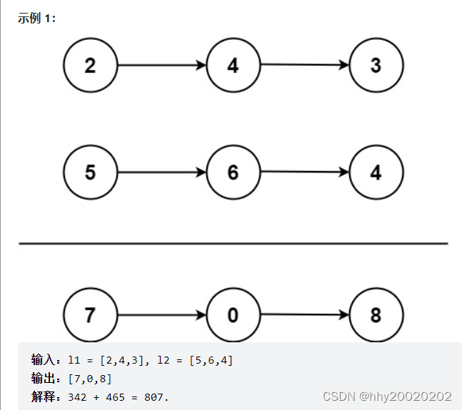 leetcode 2.两数相加_int n1 = l1 ? l1->val: 0;-CSDN博客