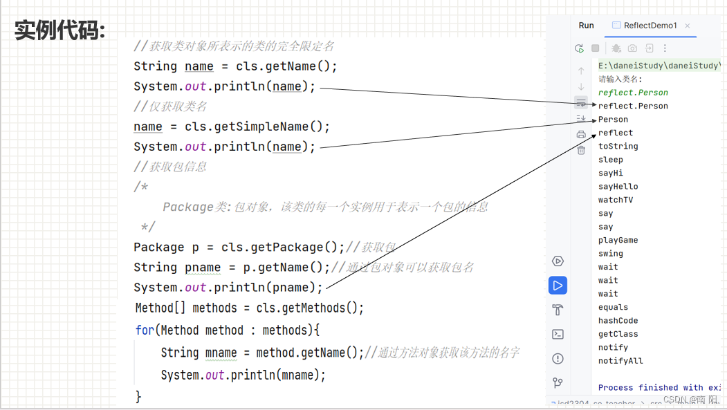 Java反射机制 Csdn博客