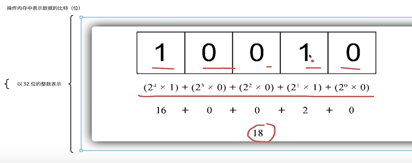 前端学习笔记202310学习笔记第一百零七天 Js程序设计之2 Csdn博客