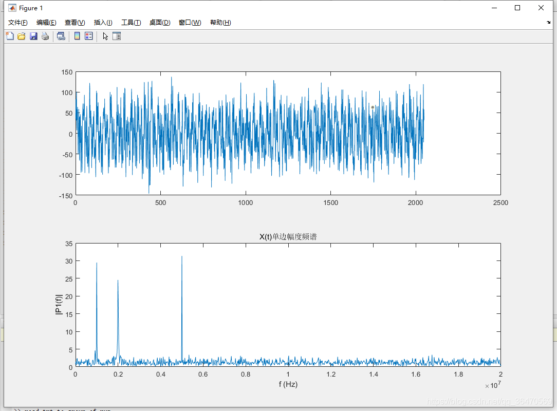 离线式数字信号处理（一）—— 使用Matlab读取TXT文件并做FFT分析_matlab读取2进制txt做fft-CSDN博客