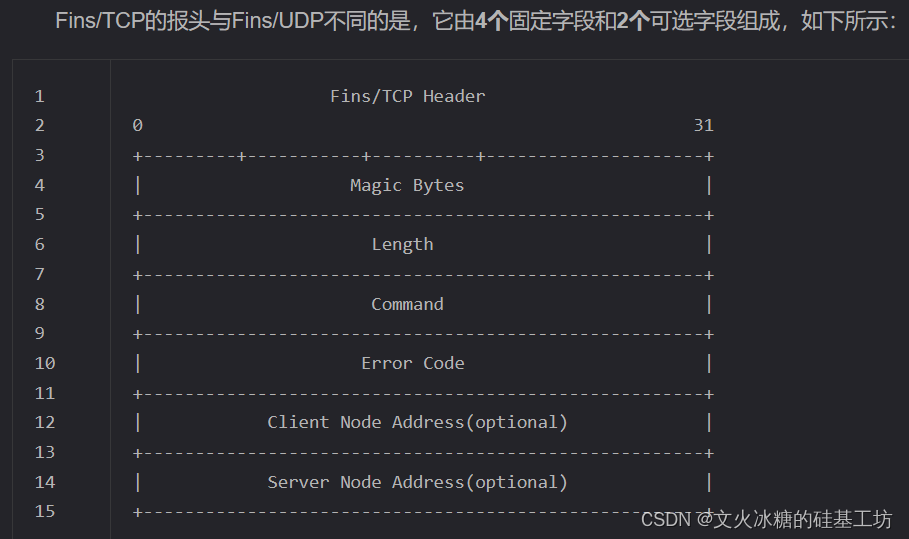 激光原理与应用 80 :plc通信协议之 Omron欧姆龙fins Tcp通信协议详细解析fins协议 Csdn博客