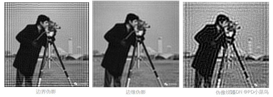 Microsoft Teams Video Capture Specification 笔记_microsoft teams video ...