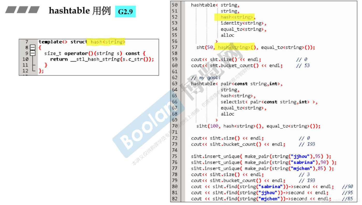 C++ STL HashTable详解_c++ stl table-CSDN博客