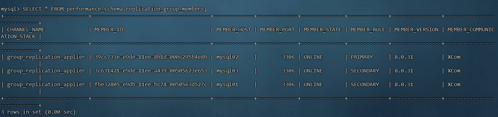 MySQL 8.x 高可用集群之MGR（组复制）_mysql8 mgr-CSDN博客