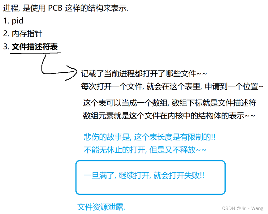 Java文件操作与io流详解 Csdn博客