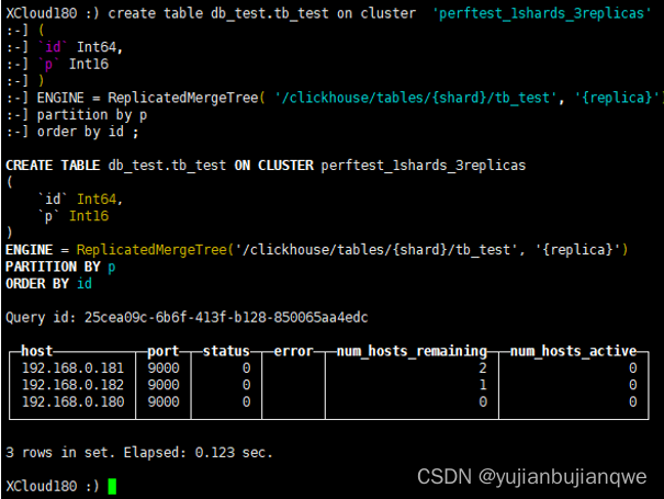 clickhouse集群详细部署流程_clickhouse集群部署-CSDN博客