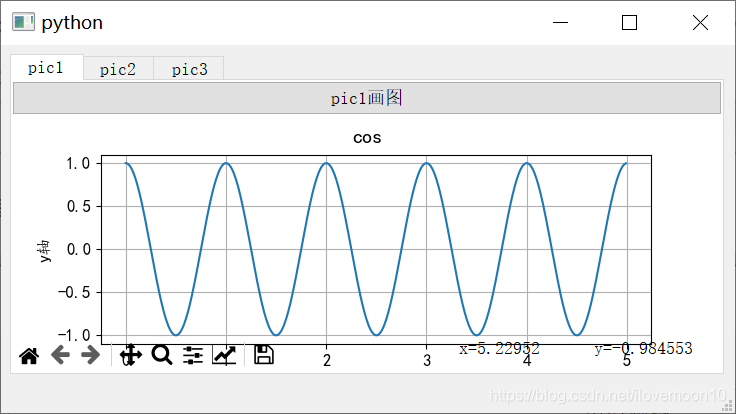 Pyqt5 结合matplotlibandpyqtgraphandplotly三种方法画图（点击按钮实现画图功能）plotly和pyqt5结合 Csdn博客