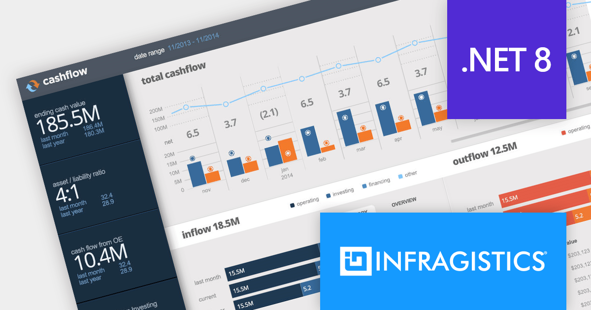 使用 .NET 8 为桌面和 Web 构建丰富UI-Infragistics源码版_infragistics ultimate-CSDN博客