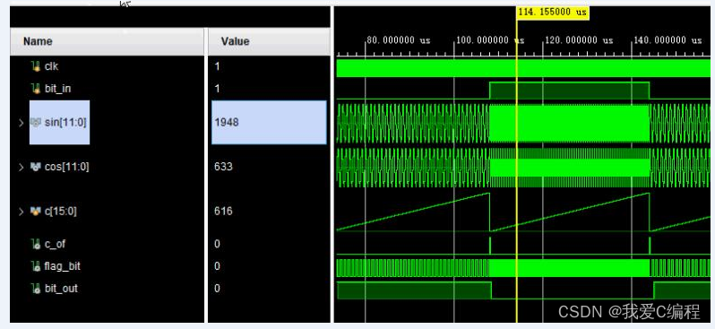 基于fpga的fsk调制解调系统verilog开发 Csdn博客