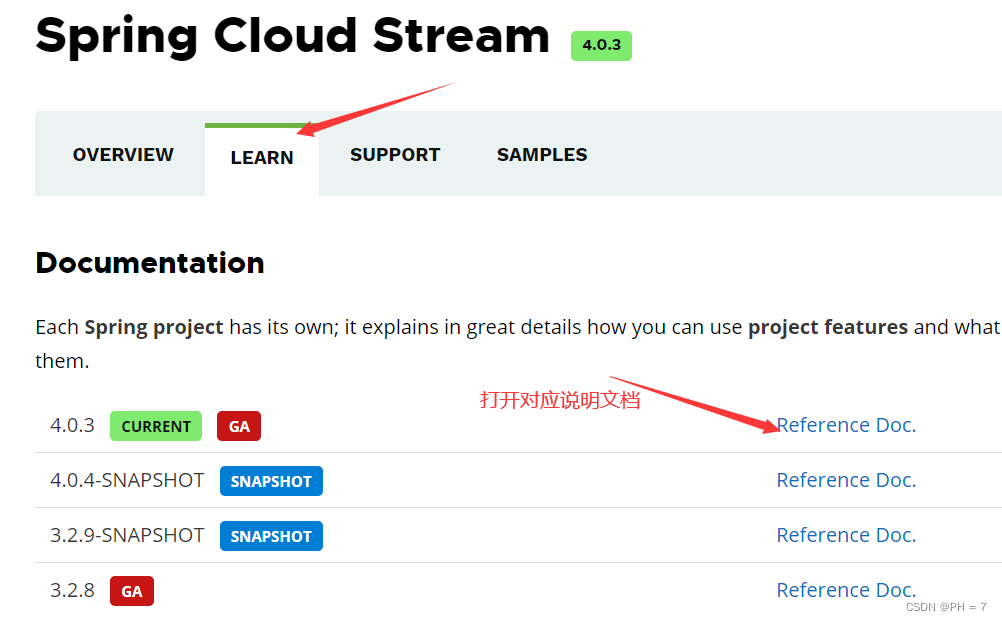 SpringCloud-stream一体化MQ解决方案-概念篇_spring cloud stream mq-CSDN博客