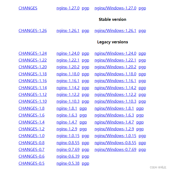 使用 Nginx 配置本地服务器运行 Vue 项目nginx运行vue Csdn博客