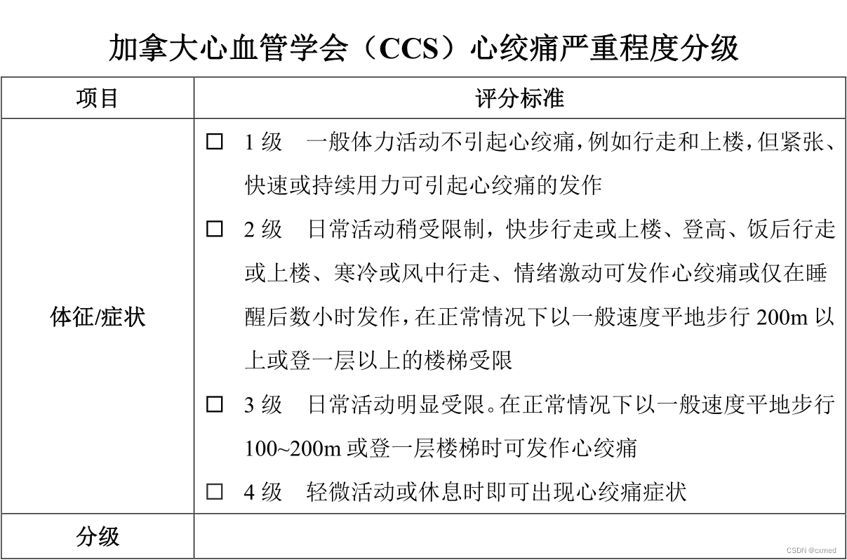 科研工具分享｜加拿大心血管学会（CCS）心绞痛严重程度分级_ccs, canadian cardiovascular society-CSDN博客