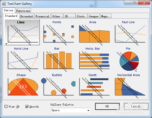 快速掌握TeeChart绘图控件攻略（C#）_c# teechart-CSDN博客