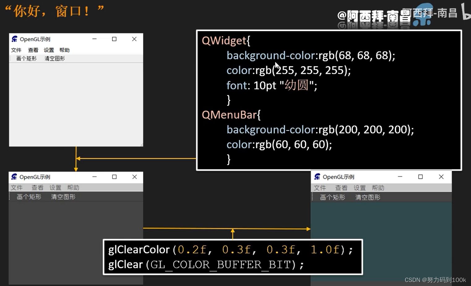 OpenGL：跨平台3D图形API详解,-CSDN博客