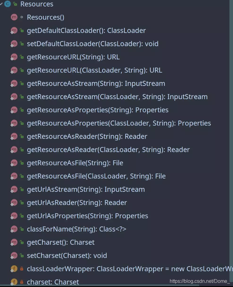 分析mybatis工作原理_var4 = this.executor.update(ms, this.wrapcollectio-CSDN博客