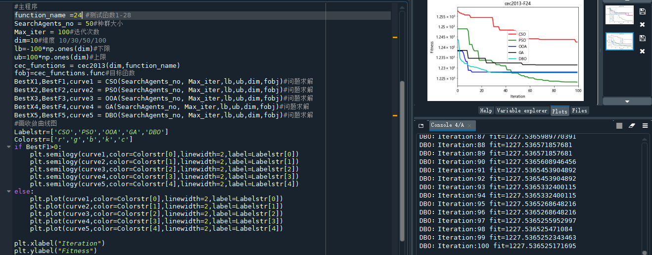 CEC2013（python）：五种算法（PSO、CSO、OOA、DBO、GA）求解CEC2013（python代码）_ga和cso算法对比-CSDN博客