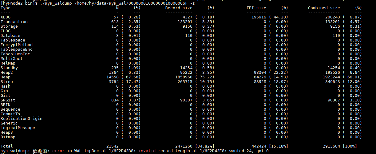 人大金仓数据库KingbaseES sys_waldump模块参数介绍_金仓数据库参数-CSDN博客