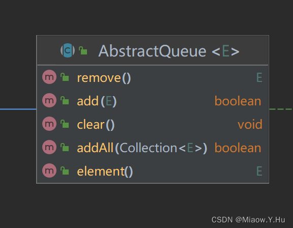 Queue之Queue、BlockingQueue、AbstractQueue的相关知识介绍-CSDN博客