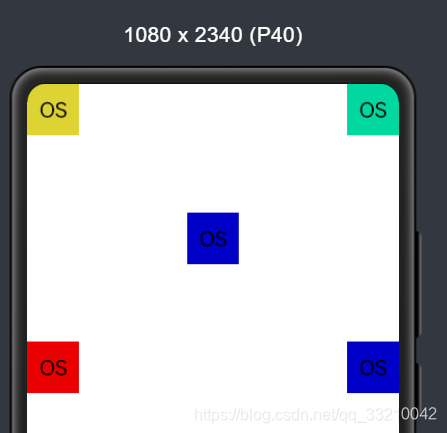 HarmonyOS UI开发 StackLayout(堆栈布局) 的使用_openharmoyyui栈布局-CSDN博客