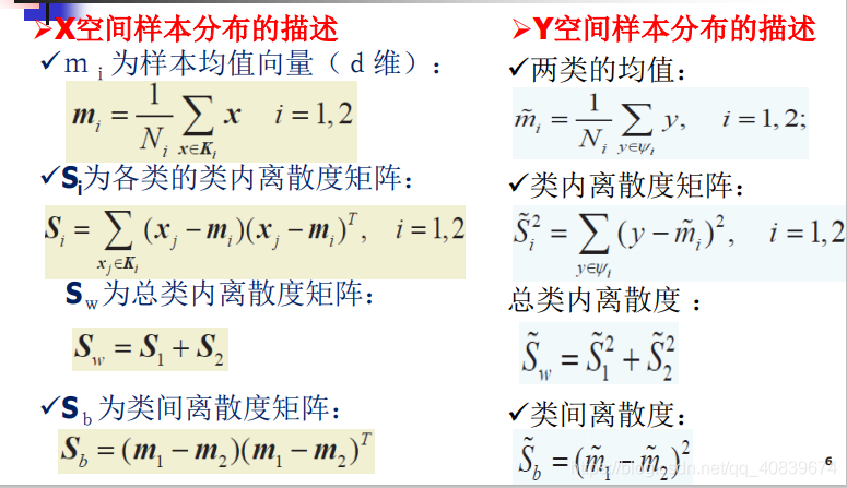 python 实现Fisher线性判别实例_fisher二分类器python代码-CSDN博客