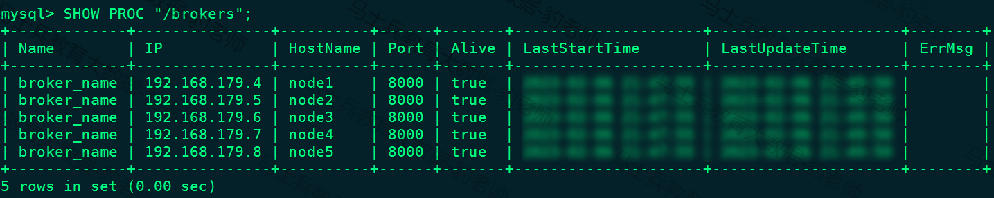 Apache Doris Linux环境安装部署：FE BE Broker部署及扩缩容；Doris集群一键启停脚本_linux部署doris-CSDN博客