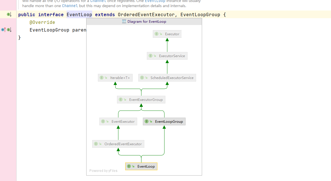 NettyのEventLoop&Channel_netty channel eventloop-CSDN博客