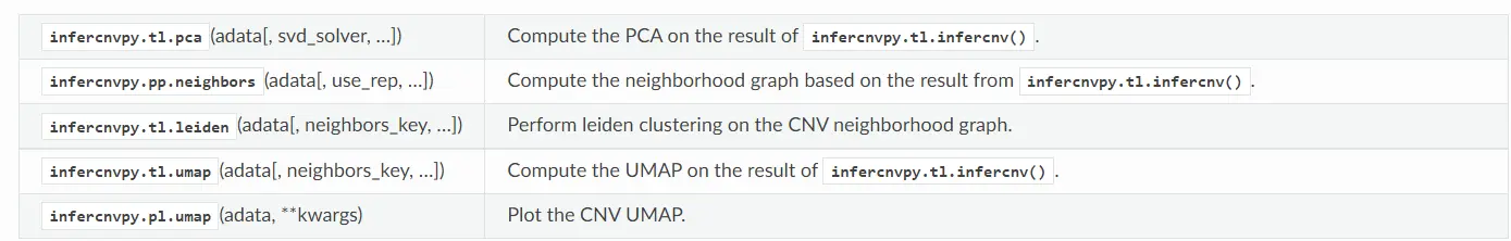 10X单细胞（10X空间转录组）CNV分析之inferCNVpy-CSDN博客