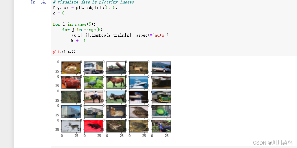深度学习项目：CIFAR-10图像分类（附完整代码）-CSDN博客