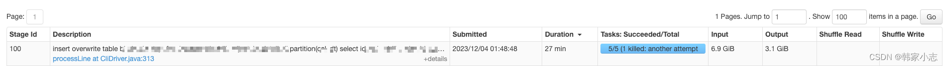 Spark--insert overwrite插入目标表慢/读取orc表执行时间比较长解决_spark insert overwrite非常慢-CSDN博客